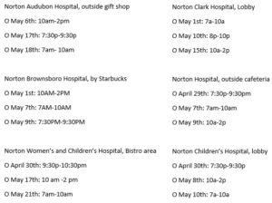 New Login Requirement for N Good Health – NGH Communities