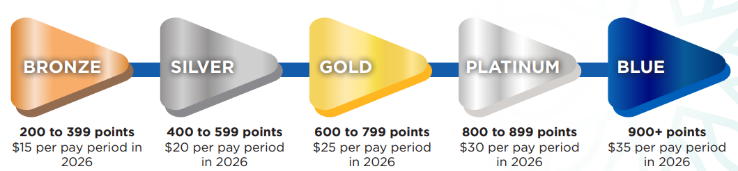 It’s the Final Countdown – NGH Communities
